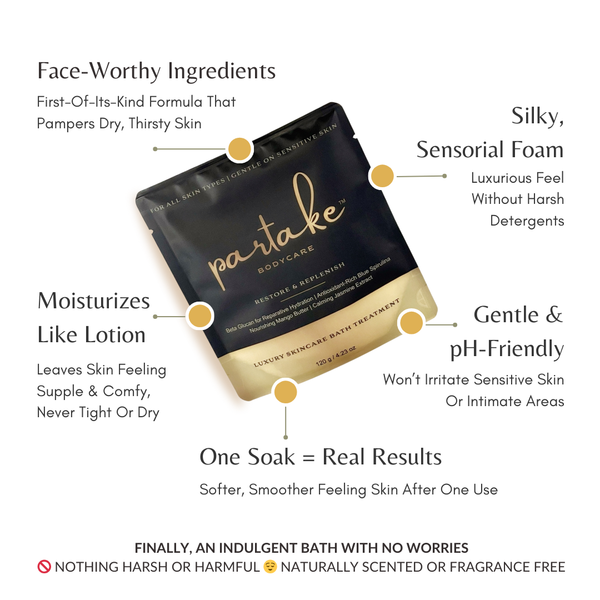 Luxury Hydrating Foaming Bath Soak with Beta-Glucan – Partake Bodycare